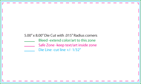 Artwork Guidelines Keg Collars And Labels KegCollar Artwork Guidelines Keg Collars And Labels KegCollar