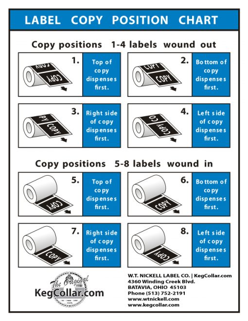 copy_position_chart_labels | KegCollar.com copy_position_chart_labels | KegCollar.com